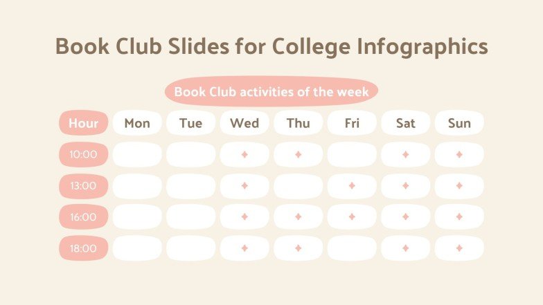 Book Club Slides for College Infographics | Google Slides