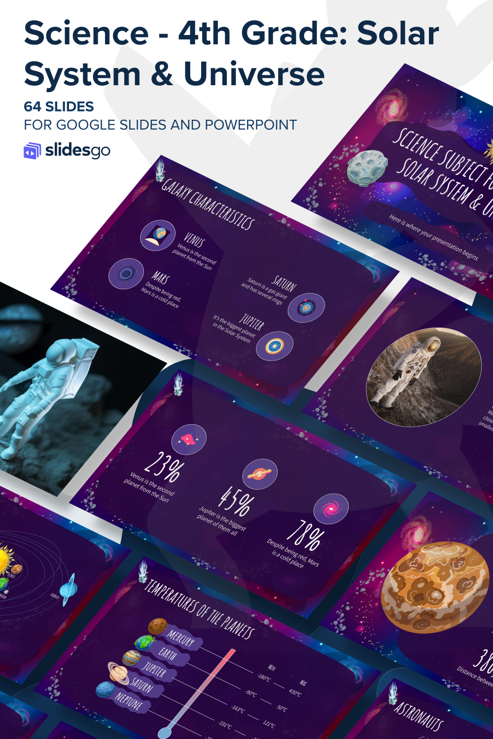 Elementary: Solar System & Universe | Google Slides & PPT