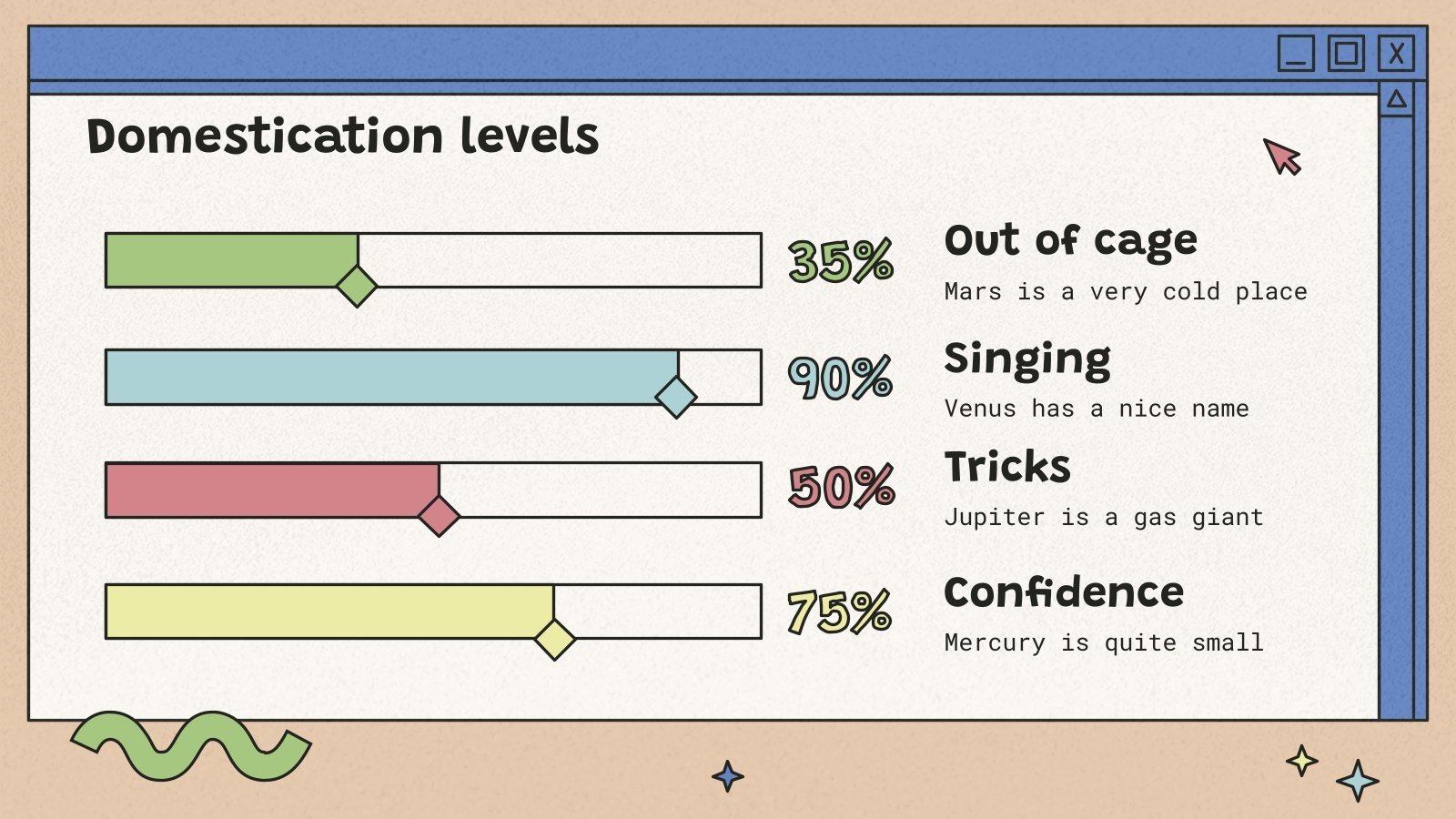 My Feathered Friend Infographics | Google Slides & PPT