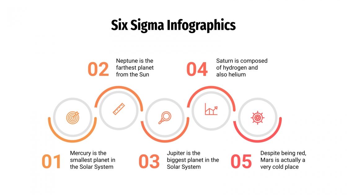 Six Sigma Infographics for Google Slides & PowerPoint