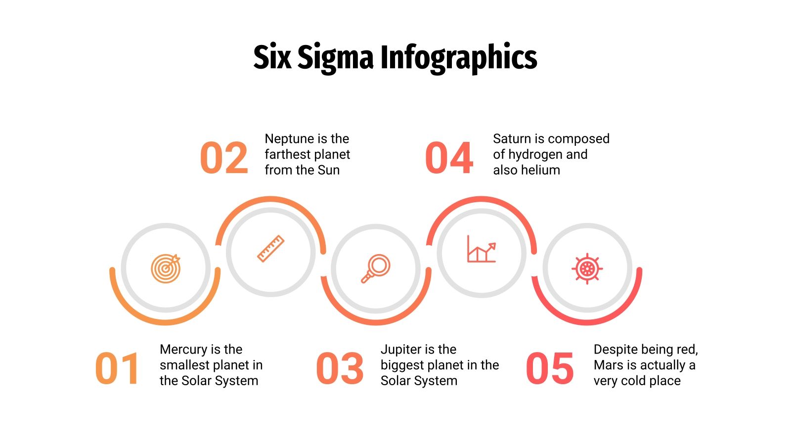 Six Sigma Infographics for Google Slides & PowerPoint