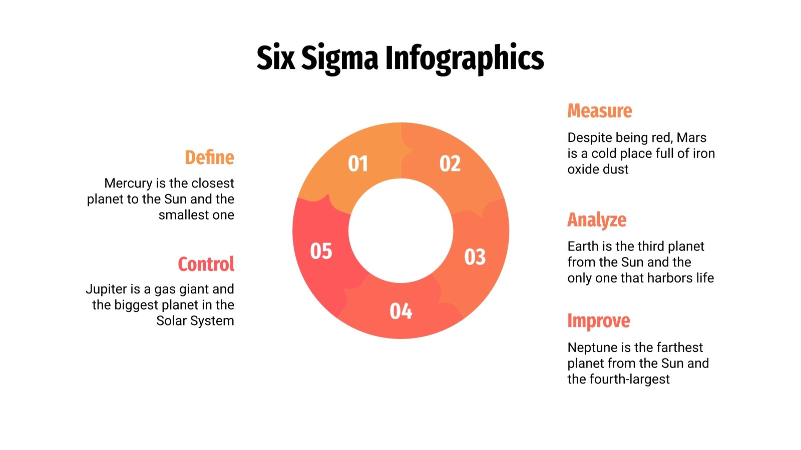 Six Sigma Infographics for Google Slides & PowerPoint