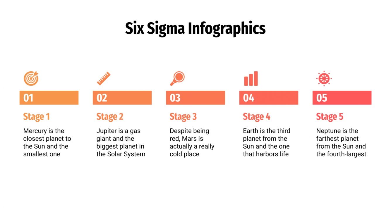 Six Sigma Infographics for Google Slides & PowerPoint
