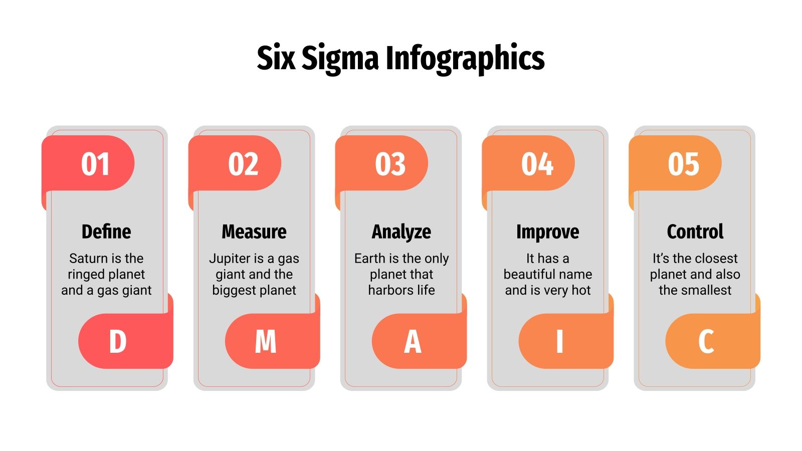 Six Sigma Infographics for Google Slides & PowerPoint