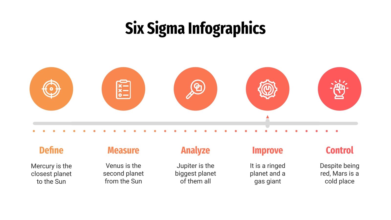 Infografías Seis Sigma | Tema de Google Slides y PowerPoint