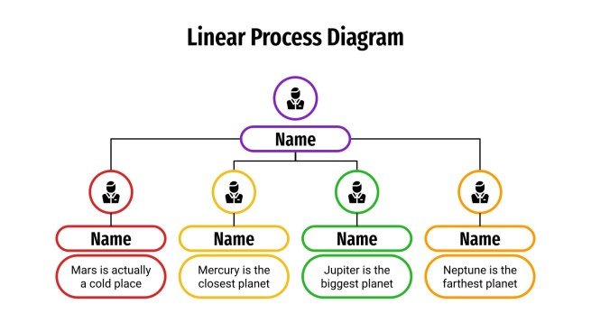 Linear Process Diagram | Google Slides & PowerPoint