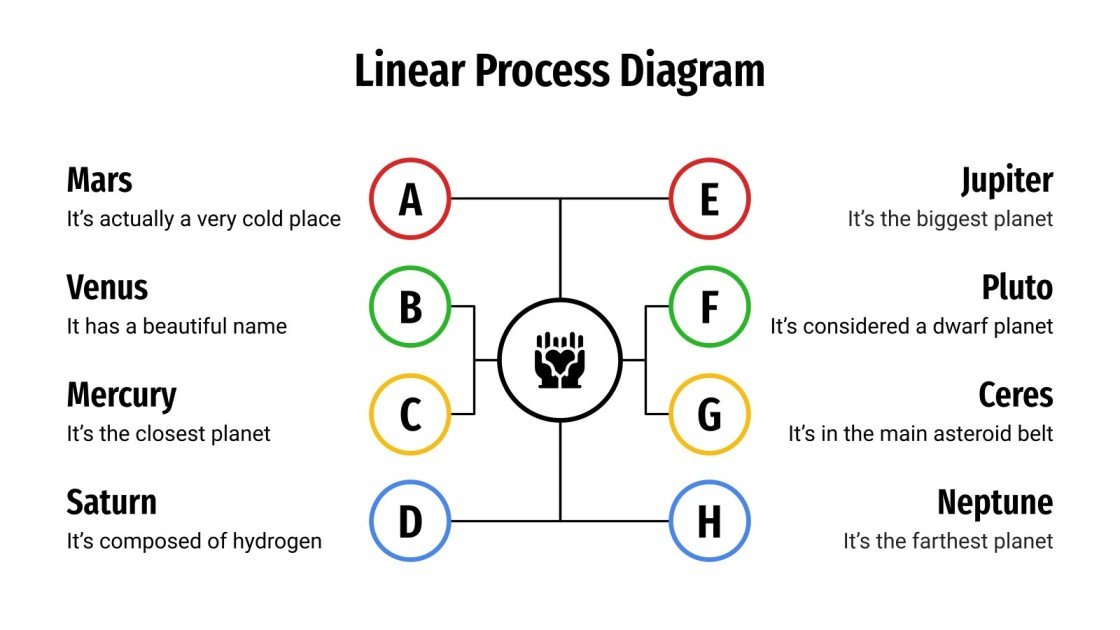 Linear Process Diagram | Google Slides & PowerPoint