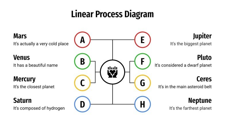 Linear Process Diagram | Google Slides & PowerPoint