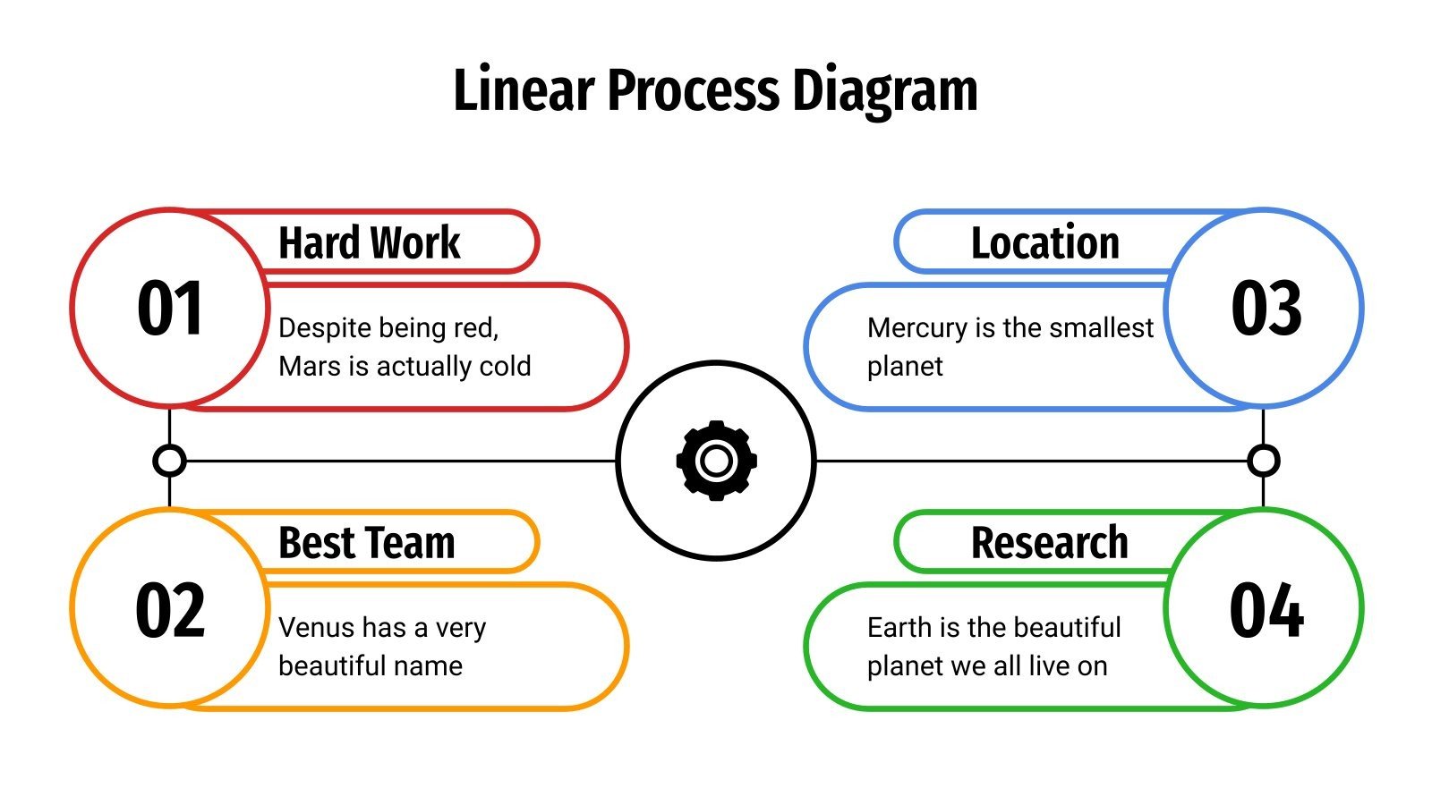Linear Process Diagram | Google Slides & PowerPoint