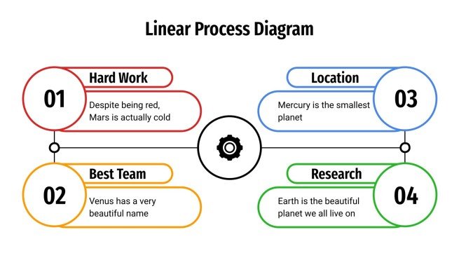 Linear Process Diagram | Google Slides & PowerPoint