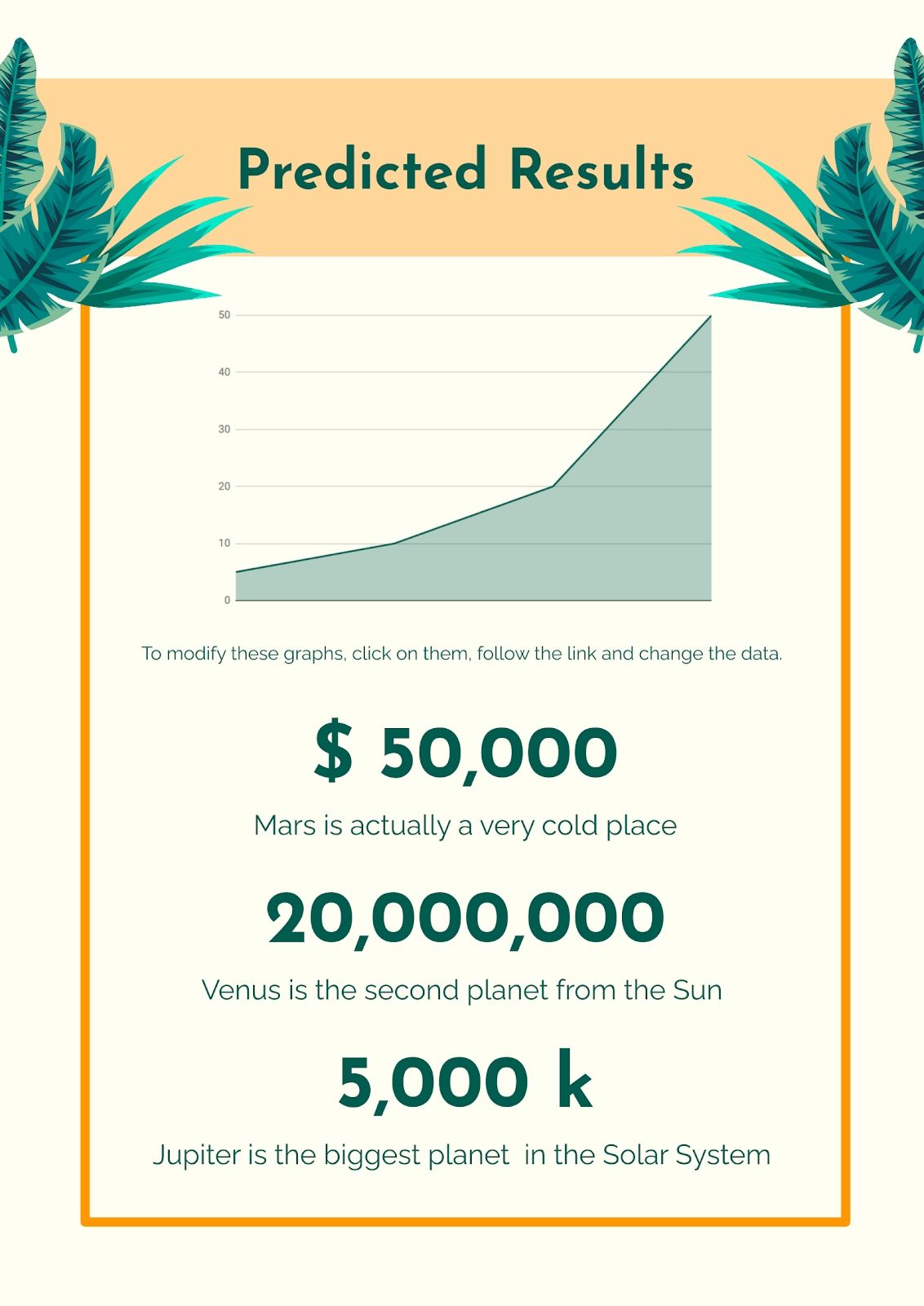 Flower Power Project Proposal | Google Slides & PPT theme