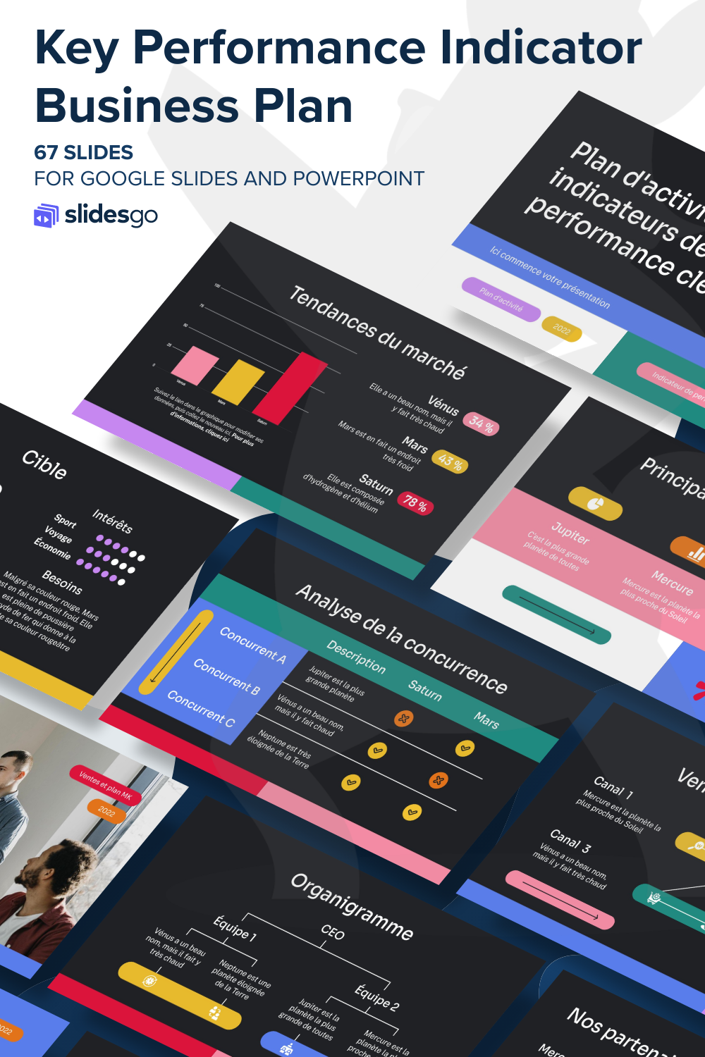 Key Performance Indicator Business Plan | Google Slides & PPT