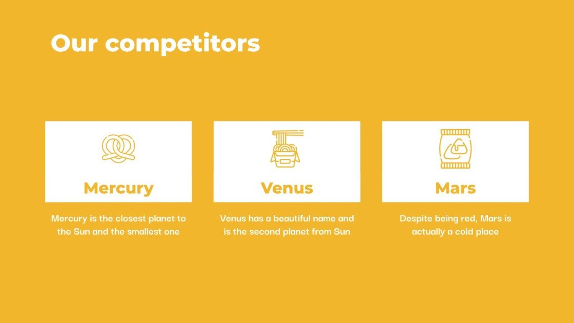 Snack Brand Business Plan | Google Slides & PowerPoint