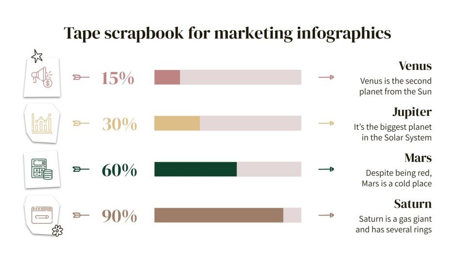 Tape Scrapbook for Marketing Infographics | Google Slides & PPT