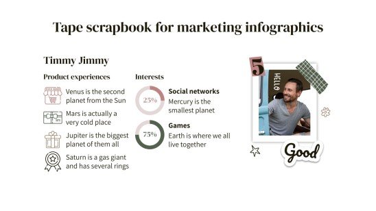 Tape Scrapbook for Marketing Infographics | Google Slides & PPT