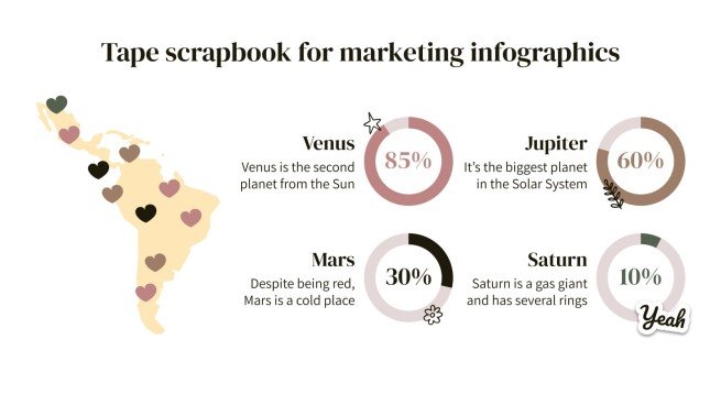 Tape Scrapbook for Marketing Infographics | Google Slides & PPT