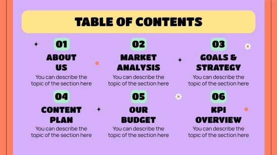 Lipstick Day Social Media Strategy | Google Slides & PPT