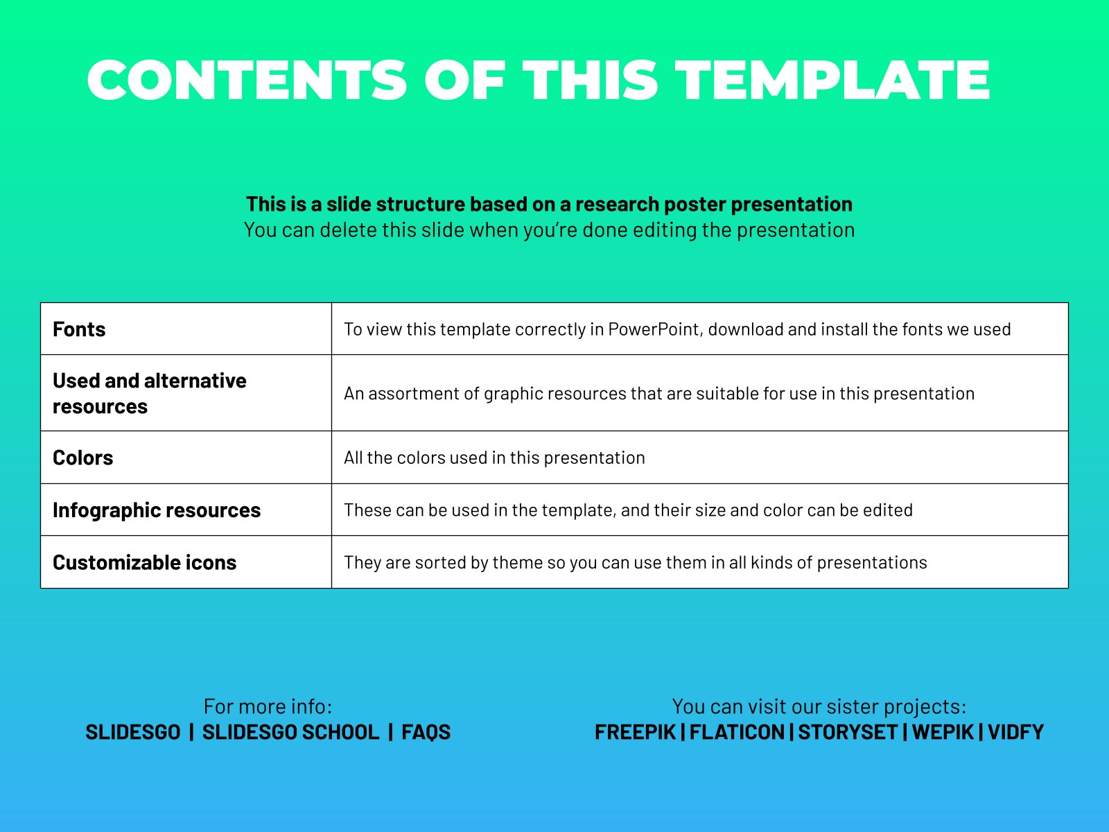Scientific Research Poster | Google Slides & PPT