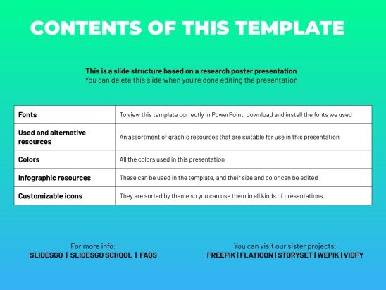 Scientific Research Poster | Google Slides & PPT