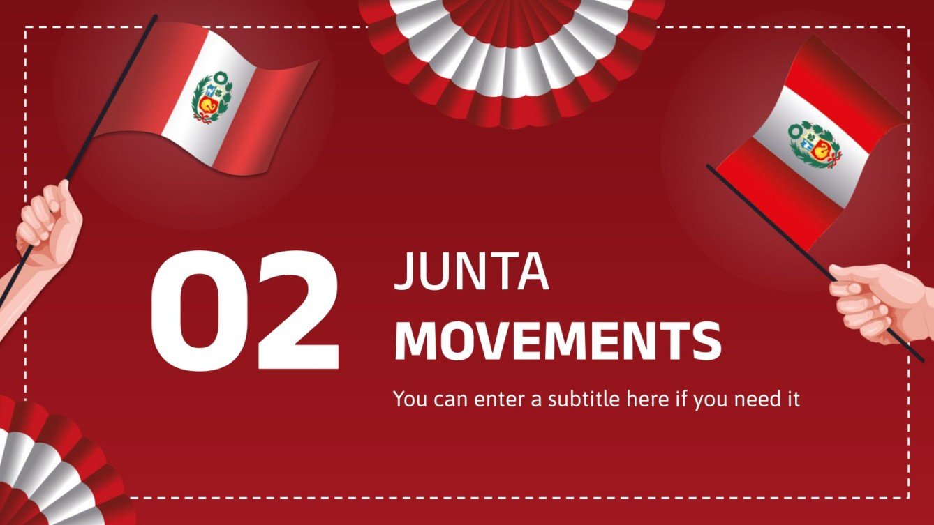 História: Dia da Independência do Peru | Google Slides e PPT