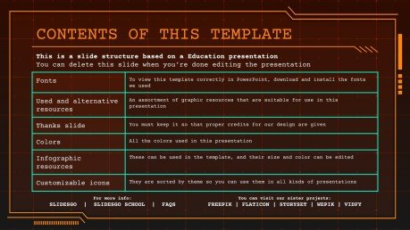 Computer Science & Mathematics Major for College