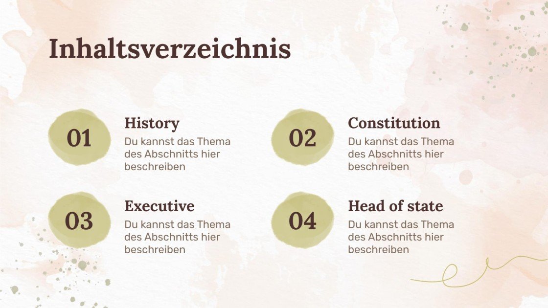Politics of Germany | Google Slides & PowerPoint