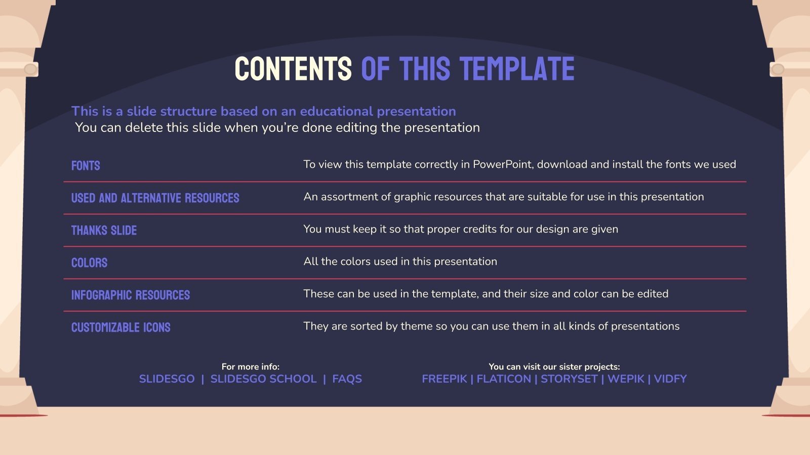 Social Studies: Global Government & Economics | Google Slides