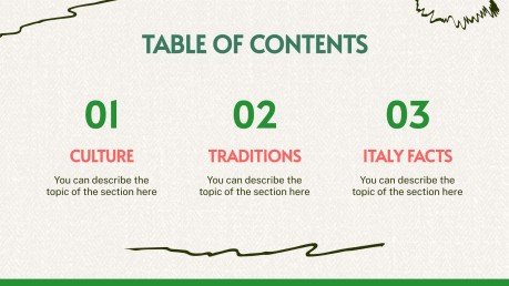 Italy: Culture and Traditions Minitheme | Google Slides & PPT