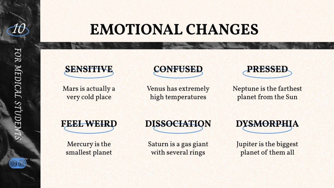 Physical & Emotional Changes in Puberty for Medical Students