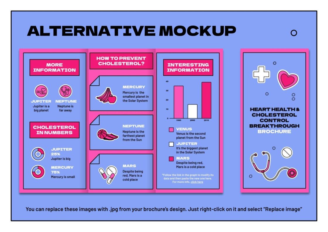 Heart Health & Cholesterol Control Breakthrough Brochure