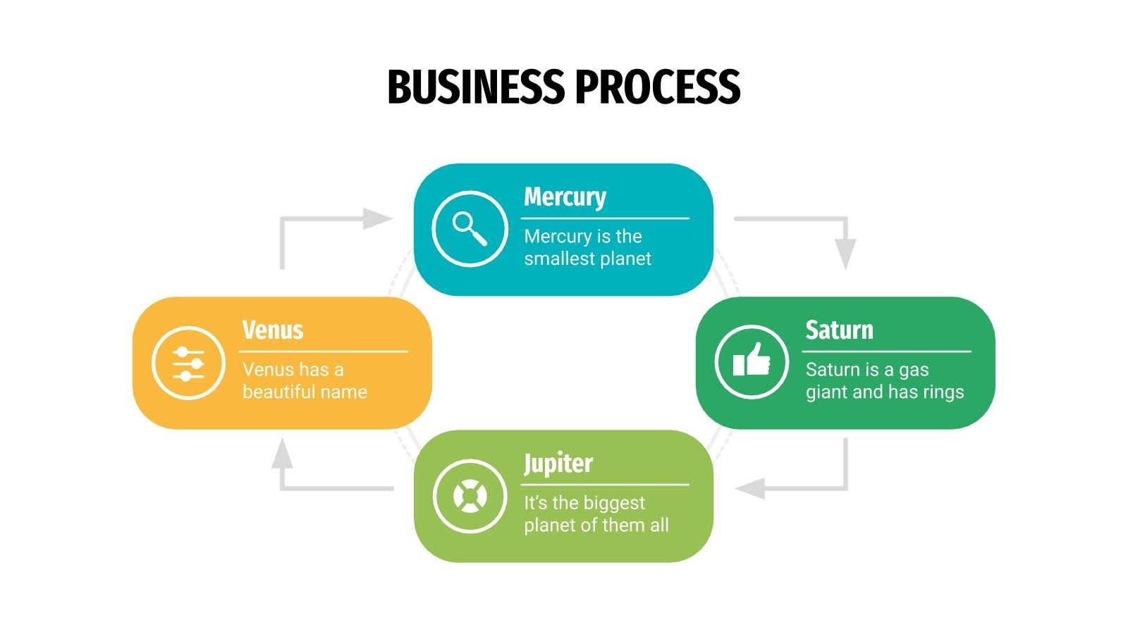 Business Process Infographics for Google Slides & PowerPoint