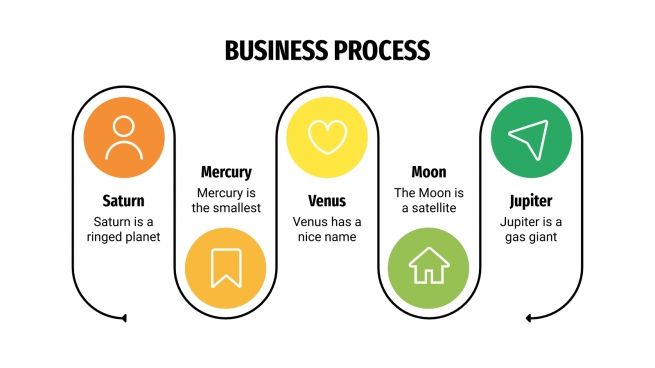 Business Process Infographics for Google Slides & PowerPoint
