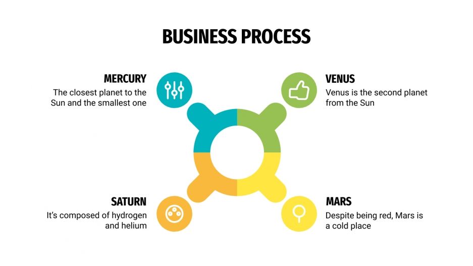 Business Process Infographics for Google Slides & PowerPoint