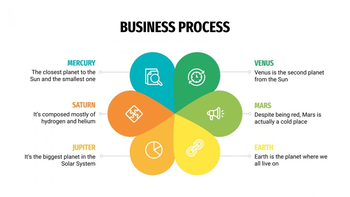 Business Process Infographics for Google Slides & PowerPoint