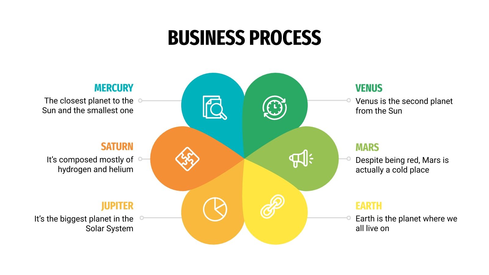 Business Process Infographics for Google Slides & PowerPoint