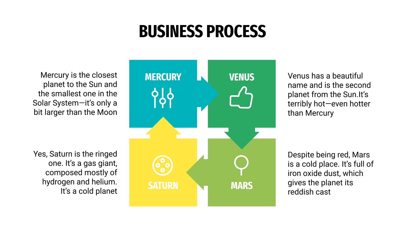 Business Process Infographics for Google Slides & PowerPoint