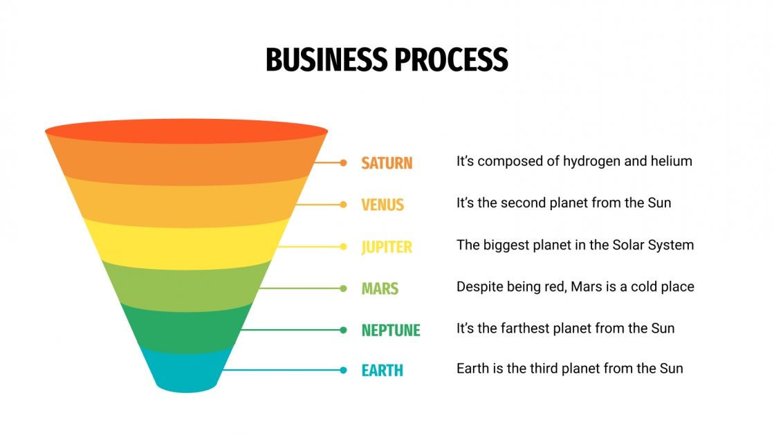 Business Process Infographics for Google Slides & PowerPoint