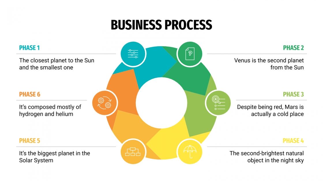 Business Process Infographics for Google Slides & PowerPoint
