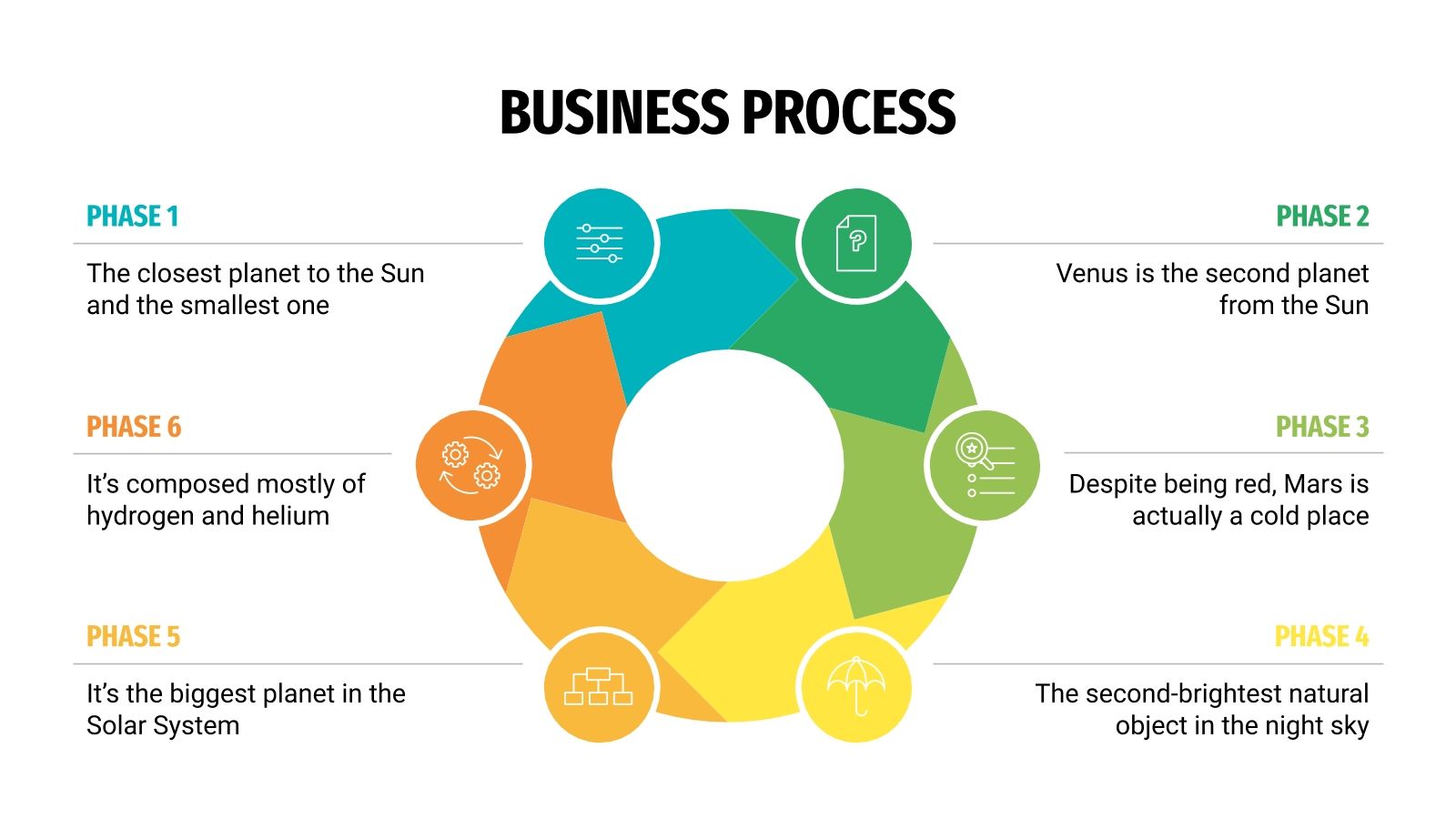 Business Process Infographics for Google Slides & PowerPoint
