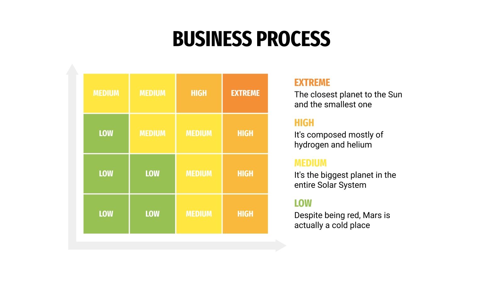 Business Process Infographics for Google Slides & PowerPoint