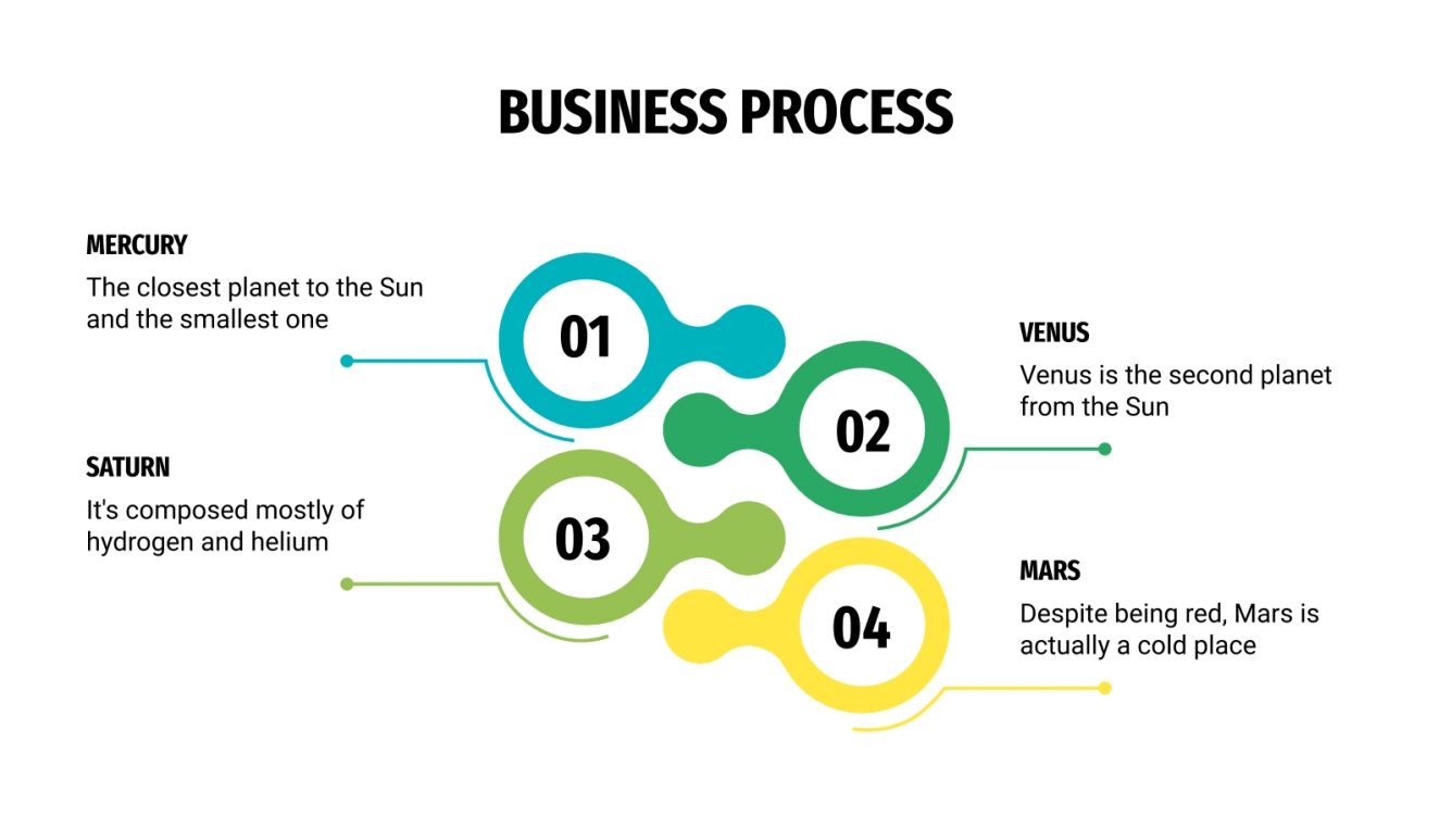 Business Process Infographics for Google Slides & PowerPoint
