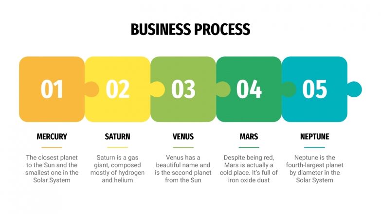 Business Process Infographics for Google Slides & PowerPoint