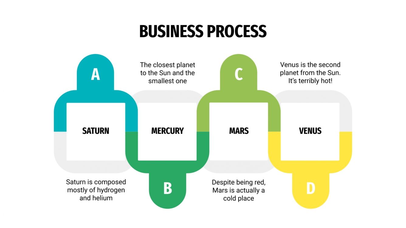 Business Process Infographics for Google Slides & PowerPoint