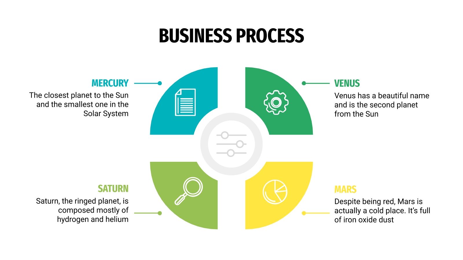 Business Process Infographics for Google Slides & PowerPoint