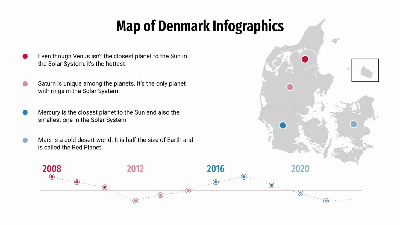 Map of Denmark Infographics for Google Slides & PowerPoint