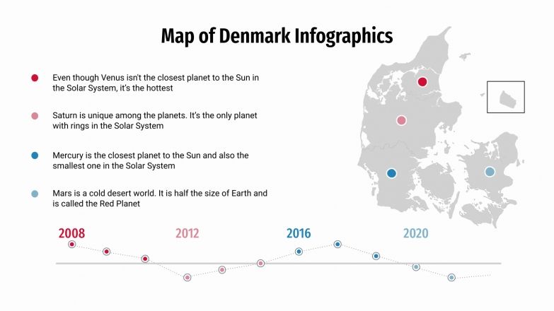 Map of Denmark Infographics for Google Slides & PowerPoint