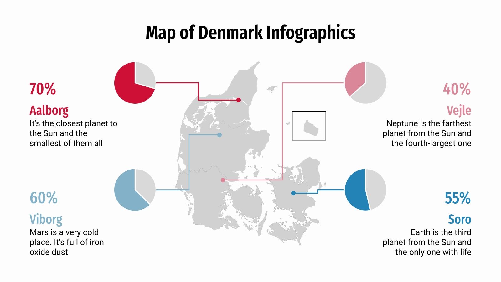 Map of Denmark Infographics for Google Slides & PowerPoint