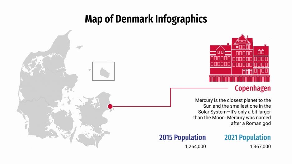 Map of Denmark Infographics for Google Slides & PowerPoint