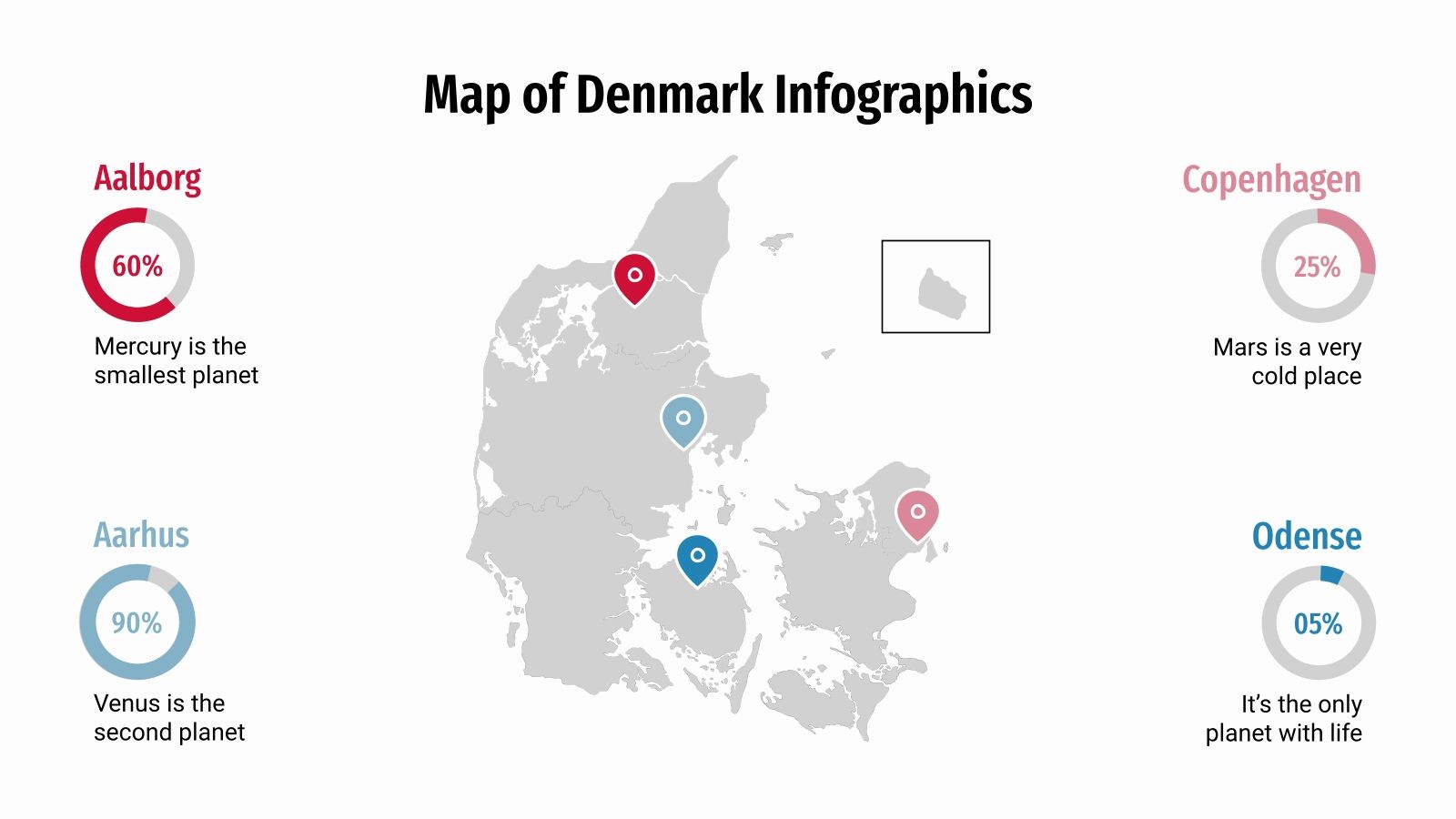 Map of Denmark Infographics for Google Slides & PowerPoint