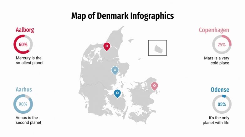 Map of Denmark Infographics for Google Slides & PowerPoint